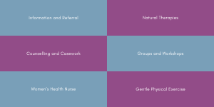 Macarthur Women's Health Centre